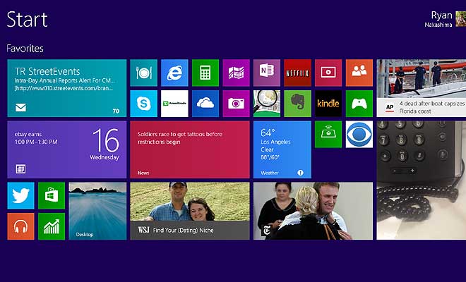 Microsoft Windows 8.1 upgrade releasing today,changes range from ...