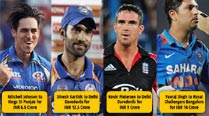 IPL 7 Auction Day 1: Here is a bid to be funny | Sport-others News ...