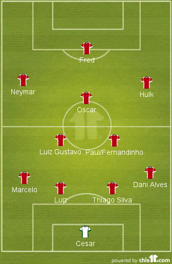 FIFA World Cup: Brazil team preview | Football News - The Indian Express