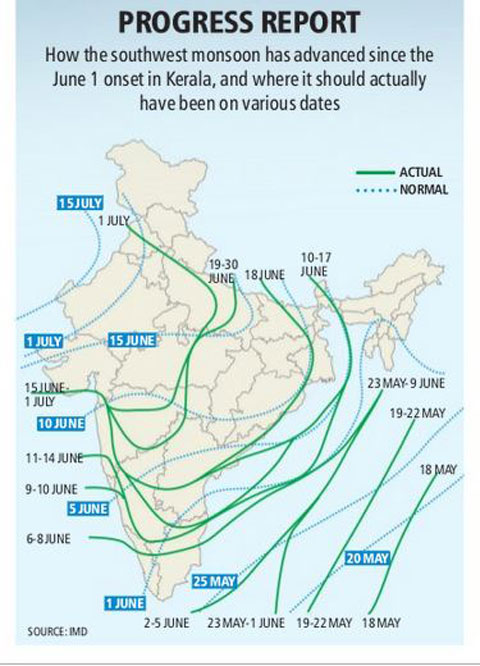 50 years on, fresh look at onset dates | India News - The Indian Express