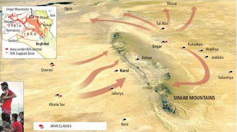 Explained: Who are Yazidis | World News - The Indian Express
