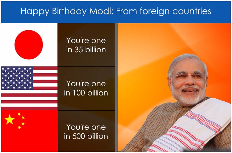 Narendra Modi – Happy Birthday Cards | India News - The Indian Express
