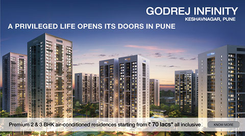 Godrej Properties to develop residential project in Pune | Business ...