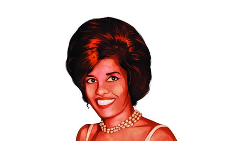 The love song of Lorna Cordeiro, the inspiration behind Bombay Velvet ...