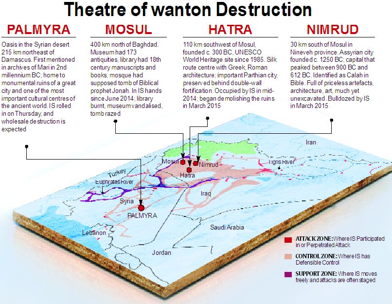 Explained: Islamic State’s war on History | Explained News - The Indian ...