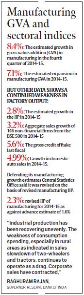 Monsoon impact hard to assess now: TCA Anant | Business News - The ...