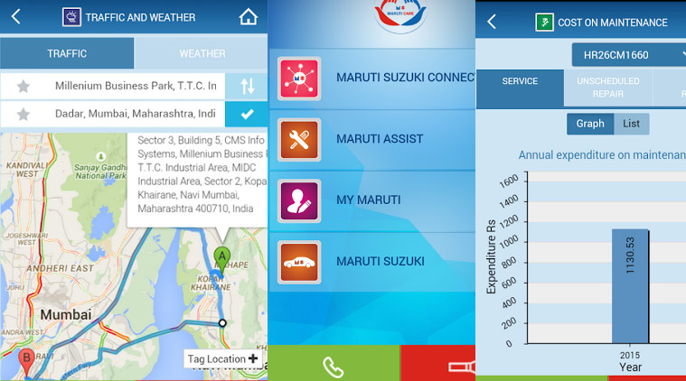 Maruti Care service mobile app launched | Auto & Travel News - The ...