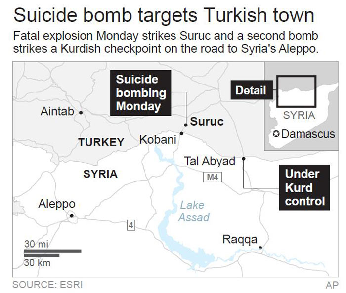 Turkey bomb blast kills 31, officials suspect IS involvement | World ...