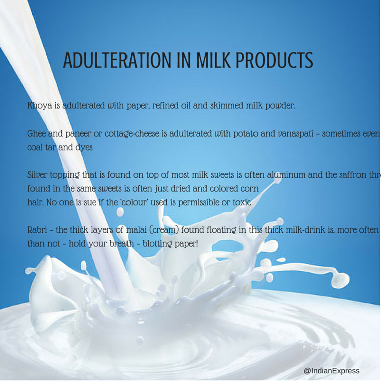 White poison: Why drinking milk could prove fatal for you | Lifestyle ...