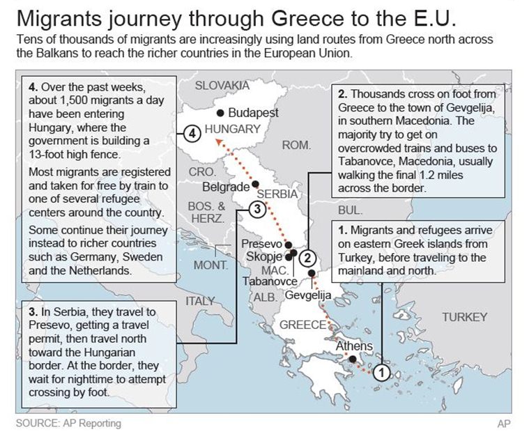 Europe migrant crisis explained in 5 graphs | World News - The Indian ...