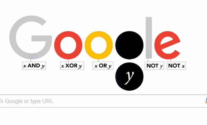 George Boole’s 200th birthday celebrated in today’s Google Doodle ...