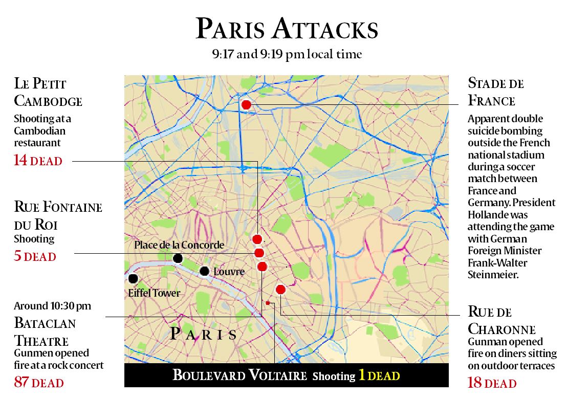 Paris attacks: One of the eight terrorists identified as Omar Ismail ...