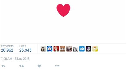 Heart Symbol For Twitter Twitter Ditches Favourites For 'Likes' As It