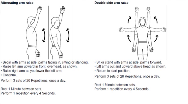 Get, set, go: Running the smart way | Fitness News - The Indian Express