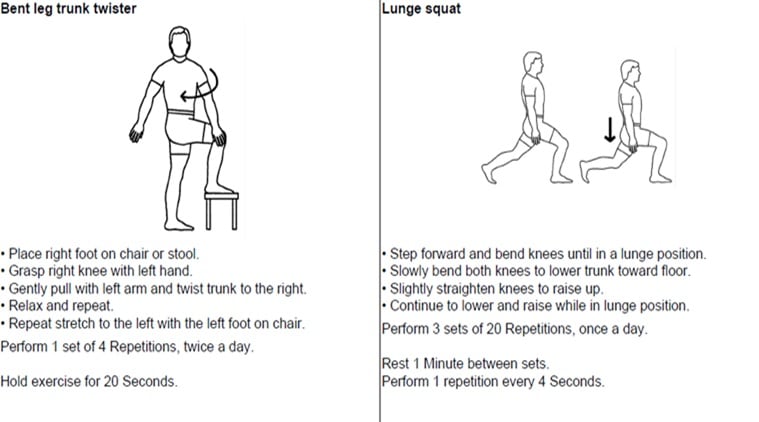 Get, set, go: Running the smart way | Fitness News - The Indian Express