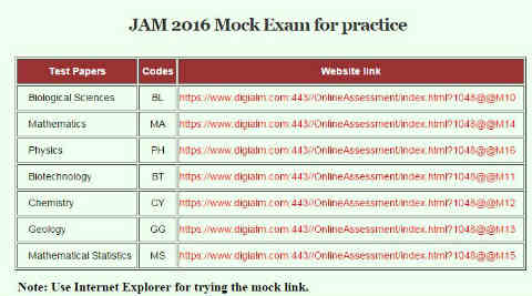 JAM Exam 2016: Mock test available @jam.iitm.ac.in | Education News ...