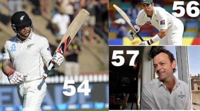 Top ten: Fastest Test hundreds | Sports Gallery News - The Indian Express