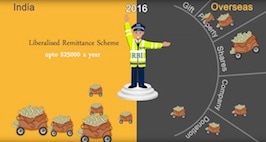 Explained What Do The Panama Papers Reveal 2 The Indian Express