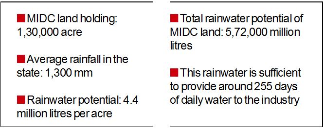 Pune: Climate experts seek revision of rules to use rainwater for ...