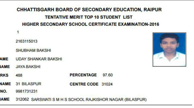 CGBSE Class 12th result 2016: Check the top 10 toppers list | Education ... CGBSE Class 12th result 2016: Check the top 10 toppers list | Education ...