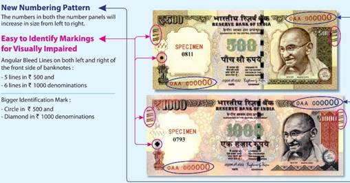 Rs 1000 notes: Here is what’s new and how it will make a difference ...