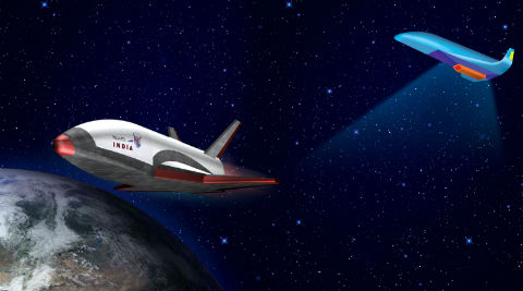 ISRO launches Made in India space shuttle: Here’s why it matters ...