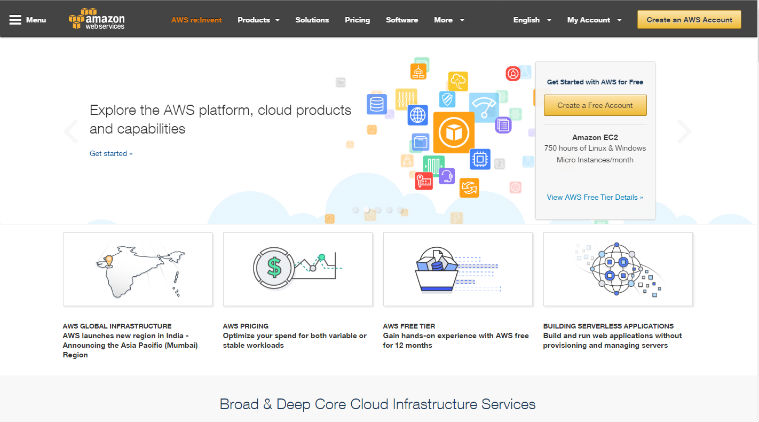 Amazon Web Services now available via local datacenters in India ...