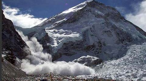 Medium danger avalanche warning for some areas in J&K: SASE | India ...