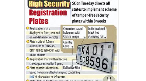 BJP goes to ACB, accuses AAP govt of not acting against HSRN plates ...