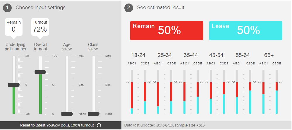 Brexit vote: Have older people decided the fate of Britain for the ...
