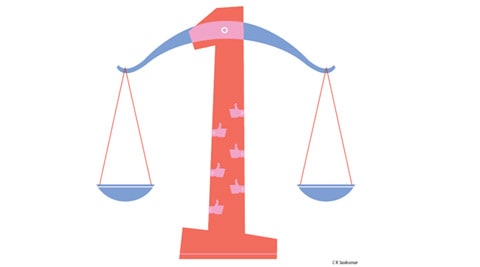 Why common personal law? | The Indian Express