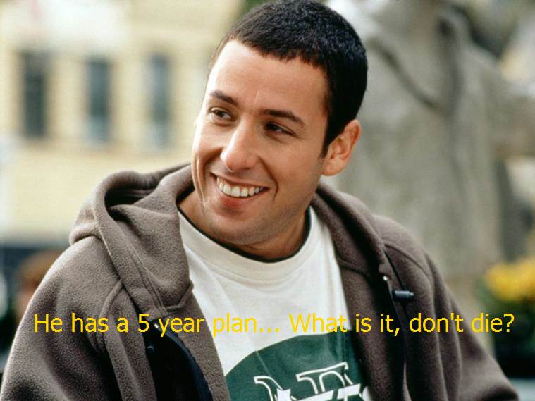 Adam Sandler birthday: His 10 quotes which can explain all life ...