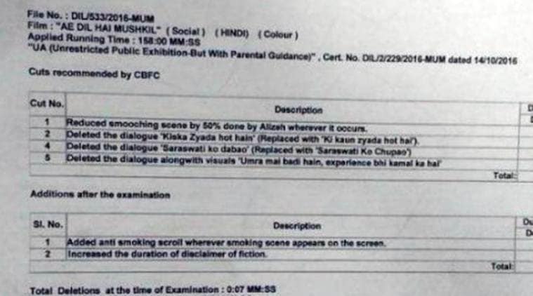 Ae Dil Hai Mushkil’s leaked censor certificate reveals all that CBFC ...