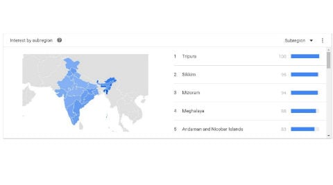 Google Trend reveals spike in ‘Online Shopping’ search in tier 2 cities ...