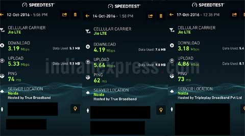 Reliance Jio speeds are down, company says comparisons biased ...