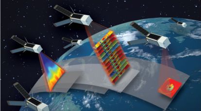 Nasa Science And Technology