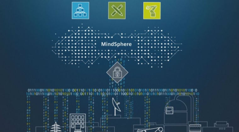 Siemens, IBM to bring Watson Analytics to MindSphere | Technology News ...