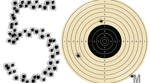 Danger ahead for 50m pistol event | Sport-others News - The Indian Express