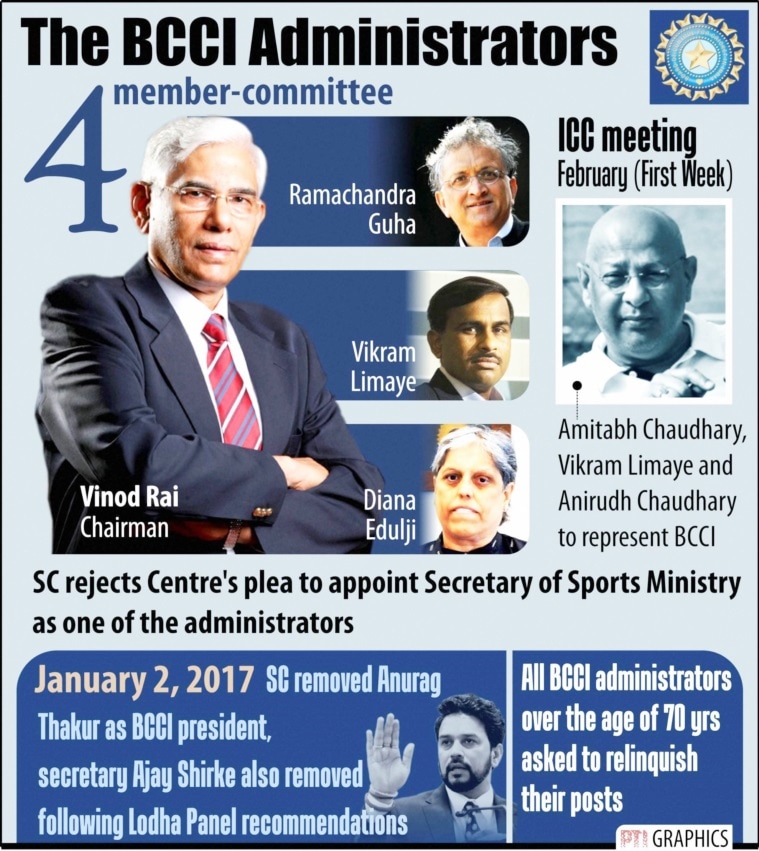 New BCCI administrators meet for first time | Cricket News - The Indian ...