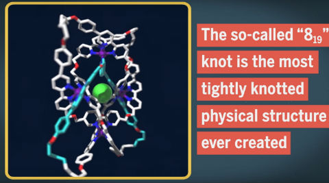 Molecules tied into tightest knot ever | Technology News - The Indian ...