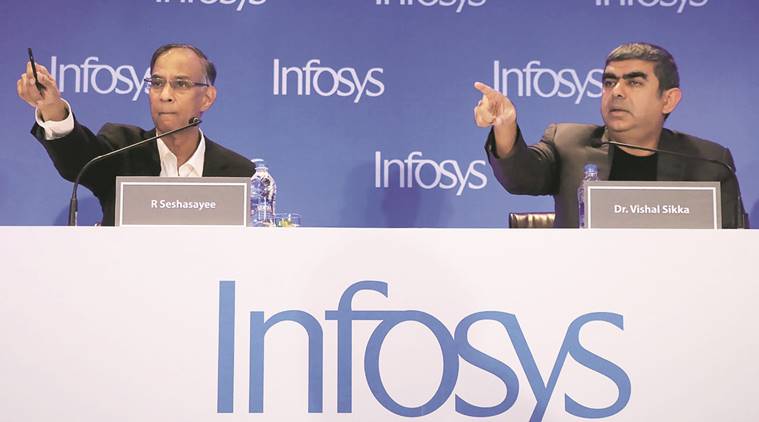 Infosys Row: No conflict with founders, says Board | Business News ...