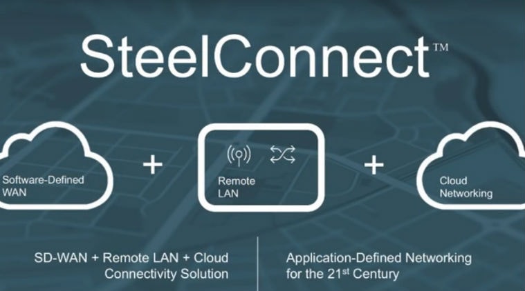 Riverbed launches SteelConnect, application-defined SD-WAN solution ...