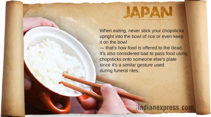 Mind your manners: Weird dining etiquettes around the world | Lifestyle ...