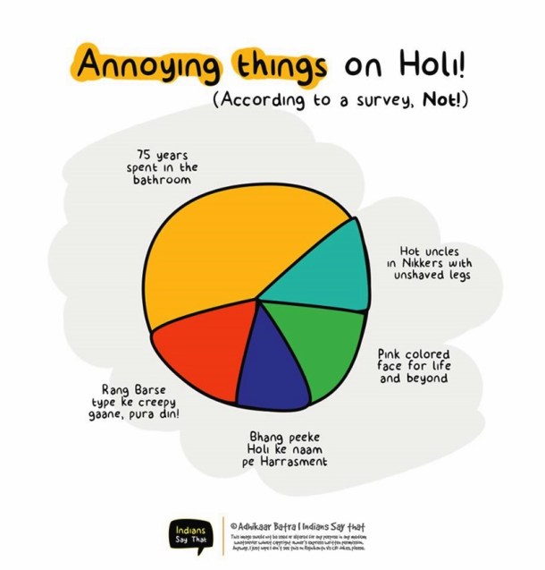 You’ll need to be a DESI to get these HILARIOUS jokes | Trending ...