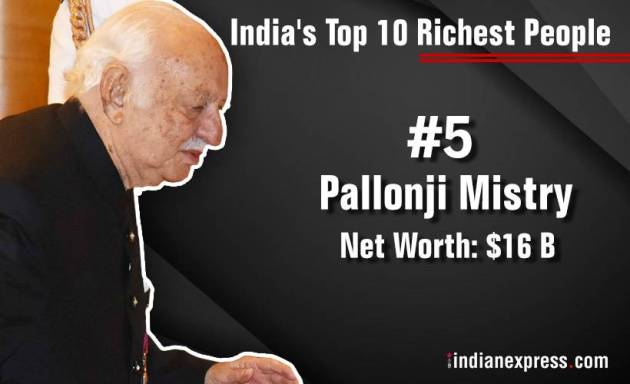Forbes Richest Indians List 2017 Here Are Top 20 Wealthiest Tycoons In