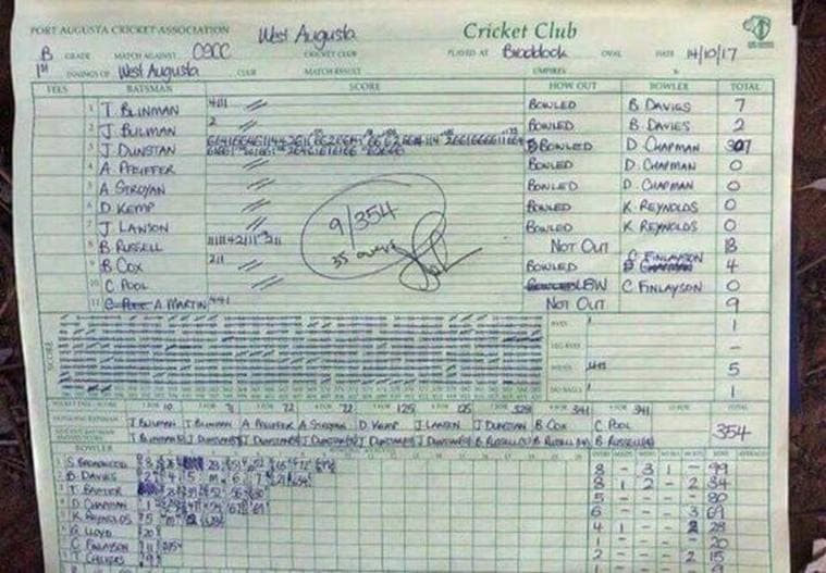 Australia cricketer smacks 40 sixes to better Viv Richards’ feat ...