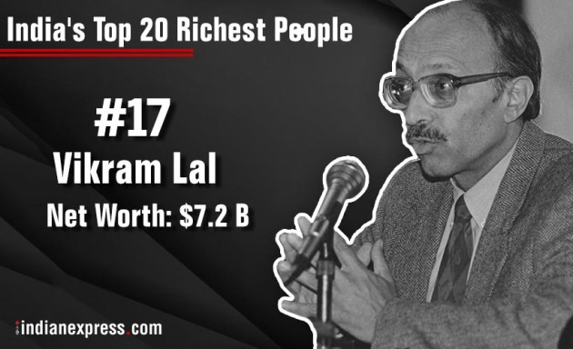 Forbes Richest Indians List 2017 Here Are Top 20 Wealthiest Tycoons In