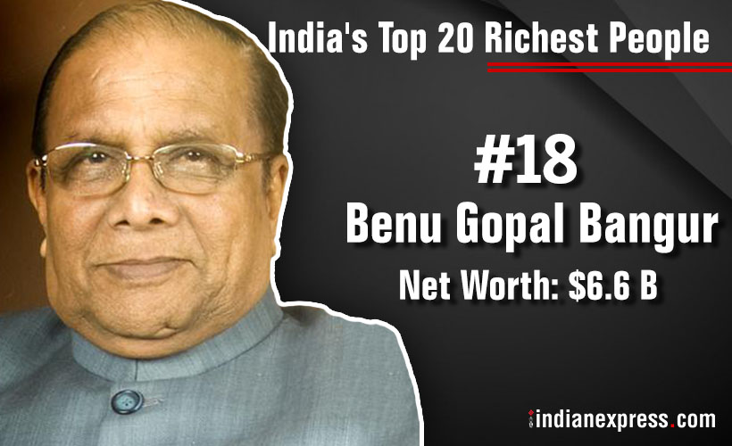 Forbes richest Indians list 2017: Here are top 20 wealthiest tycoons in the country | Business ...