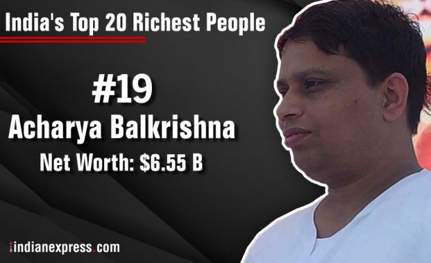Forbes Richest Indians List 2017 Here Are Top 20 Wealthiest Tycoons In