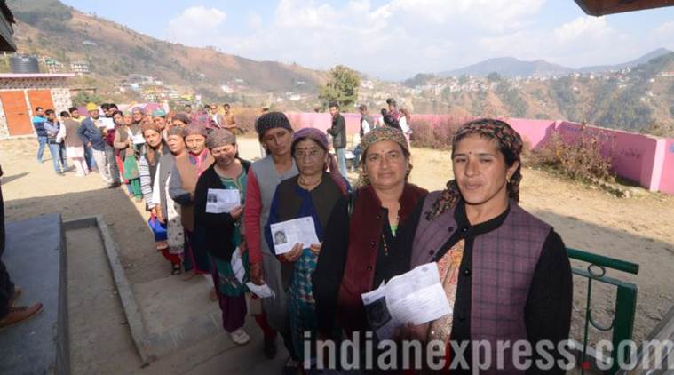 More Women Vote Than Men In Himachal Pradesh Assembly Polls Elections